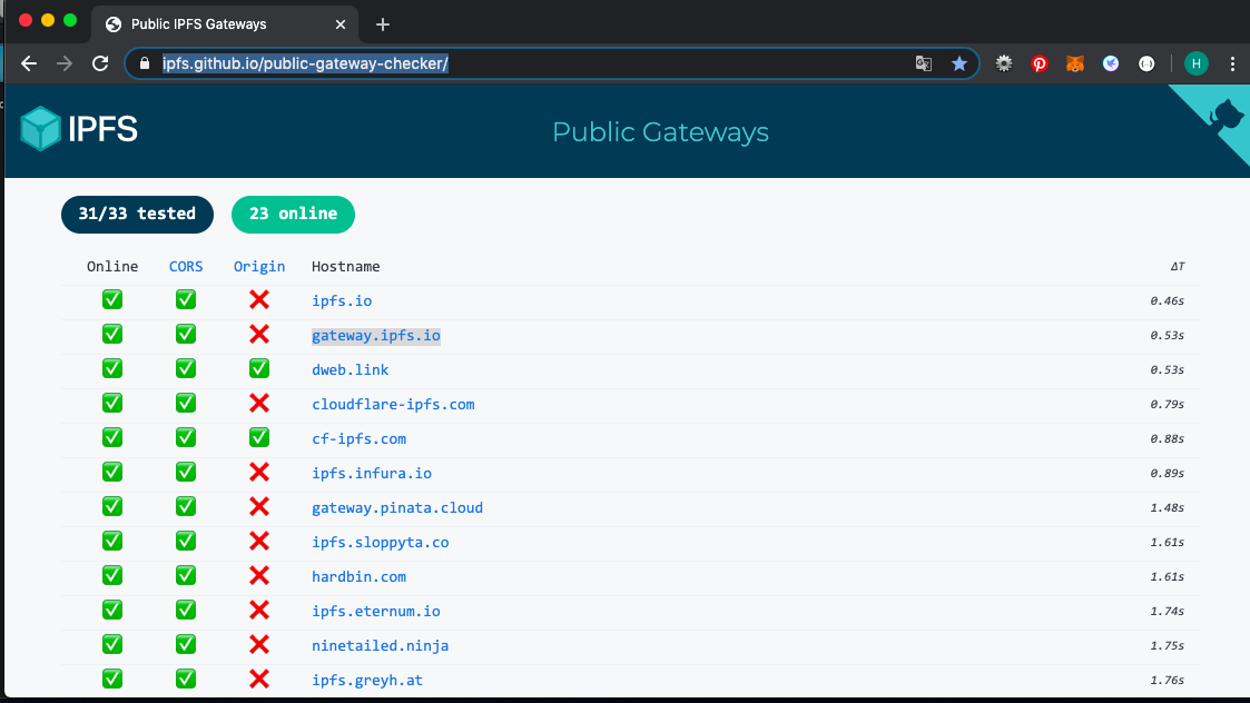 Ipfs For Beginners Storing Data In A Distributed Hash Table Learnthingsonline 3063
